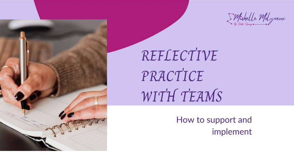 Implementing Reflective Practice: Strategies for Team Success ...